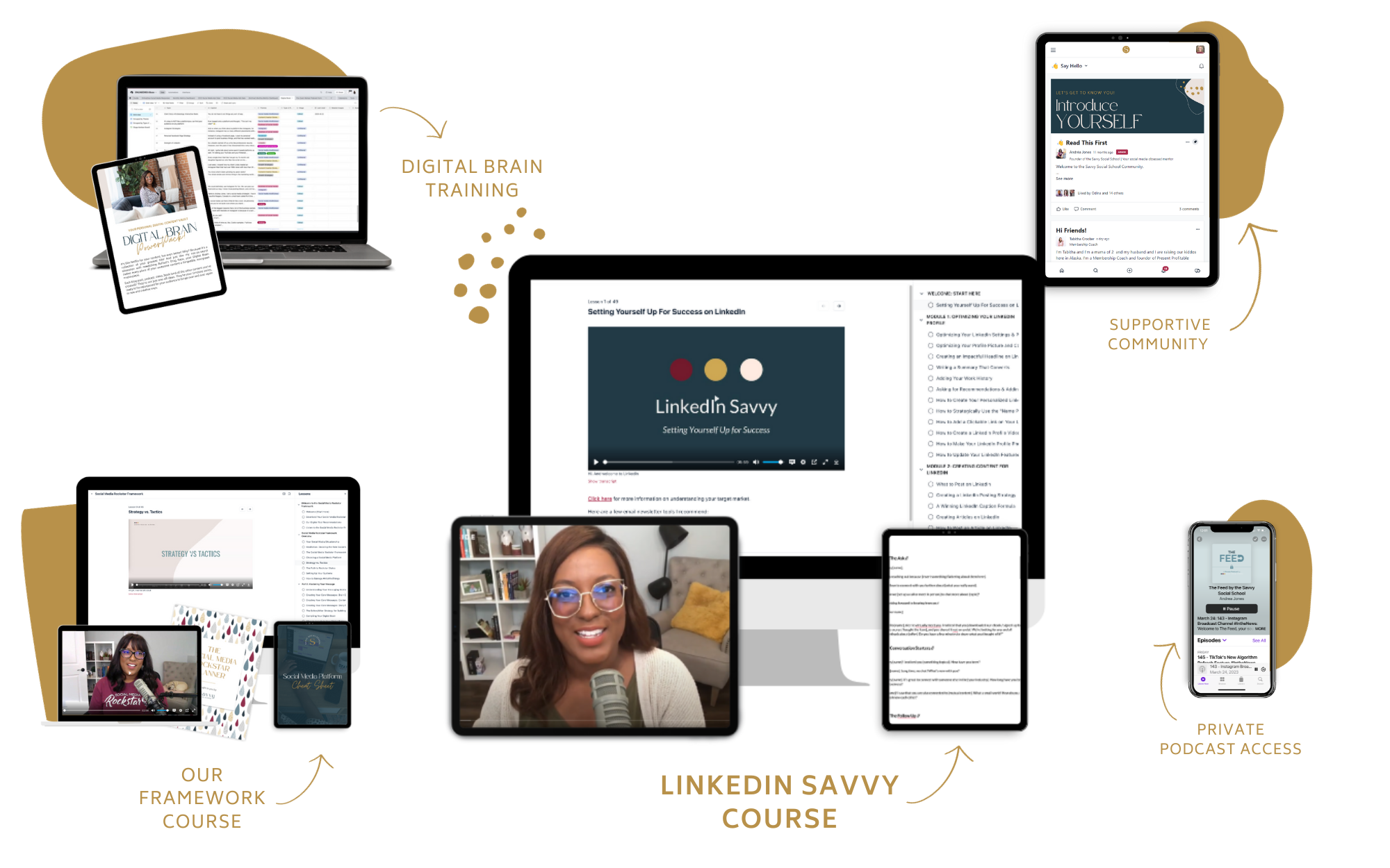 LinkedIn Savvy - OnlineDrea